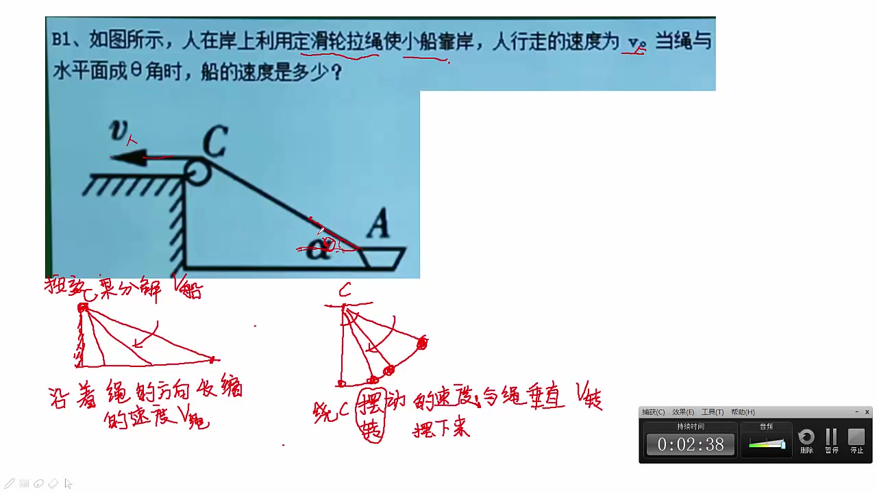 绳拉物体的速度分解
