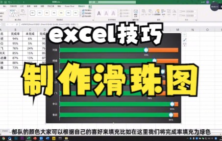 【Excel技巧】今天教你如何利用excel插入功能制作滑珠图,让数据对比,...