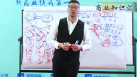 周导:小米公司天地人三网合一的商业模式,值得大家学习借鉴