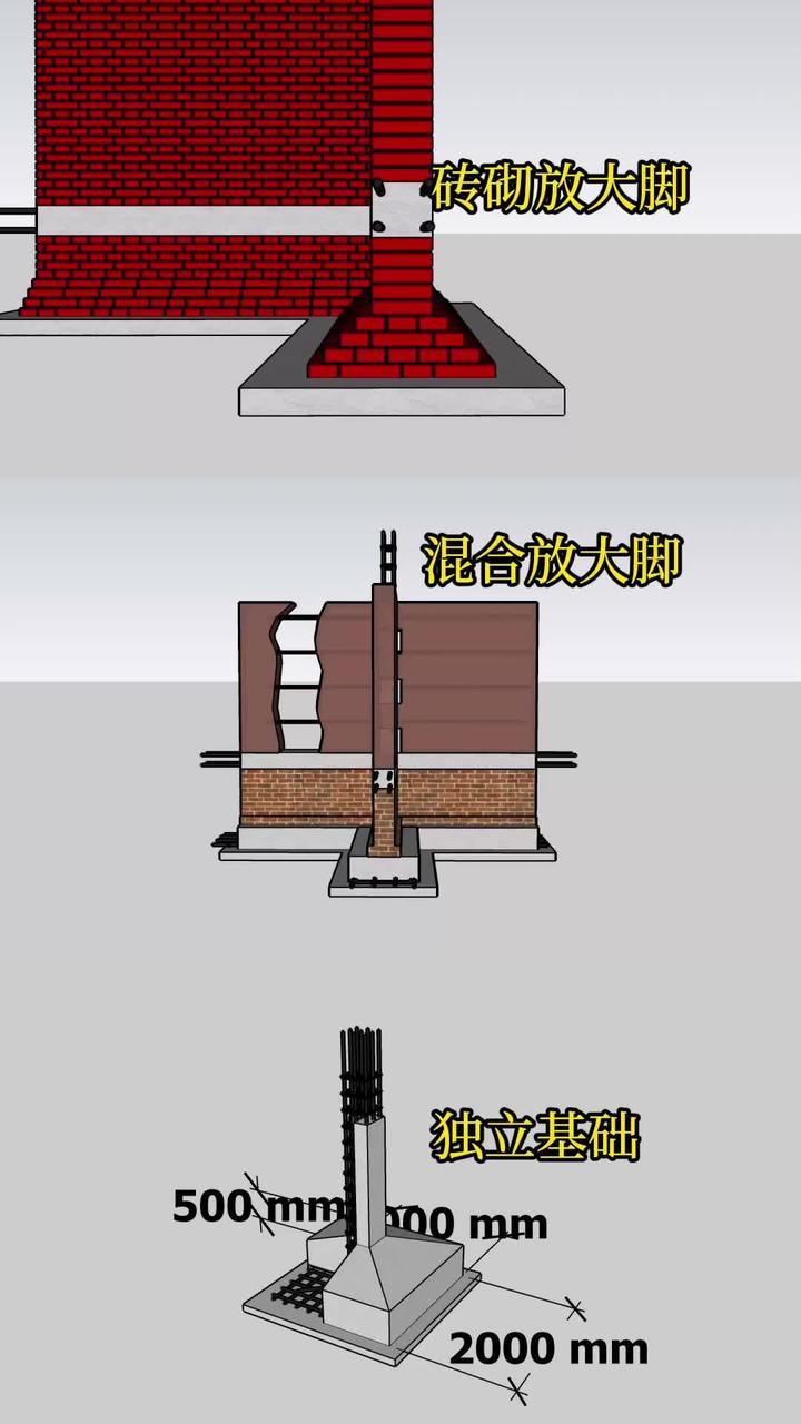 农村建房基础就这几种,开出建房的,赶紧点赞收藏吧#农村自建房 #宅基.
