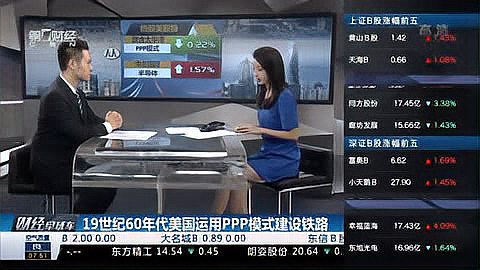 19世纪60年代美国运用PPP模式建设铁路