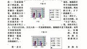 word2003怎么设置柱形图与其左边右边文字间距