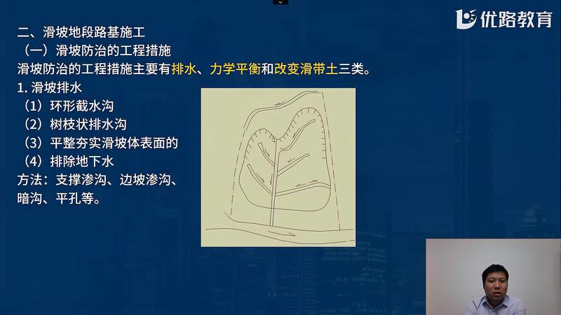 2022一建《公路实务》强化提升班 第05节课 滑坡处理、挡土墙施工