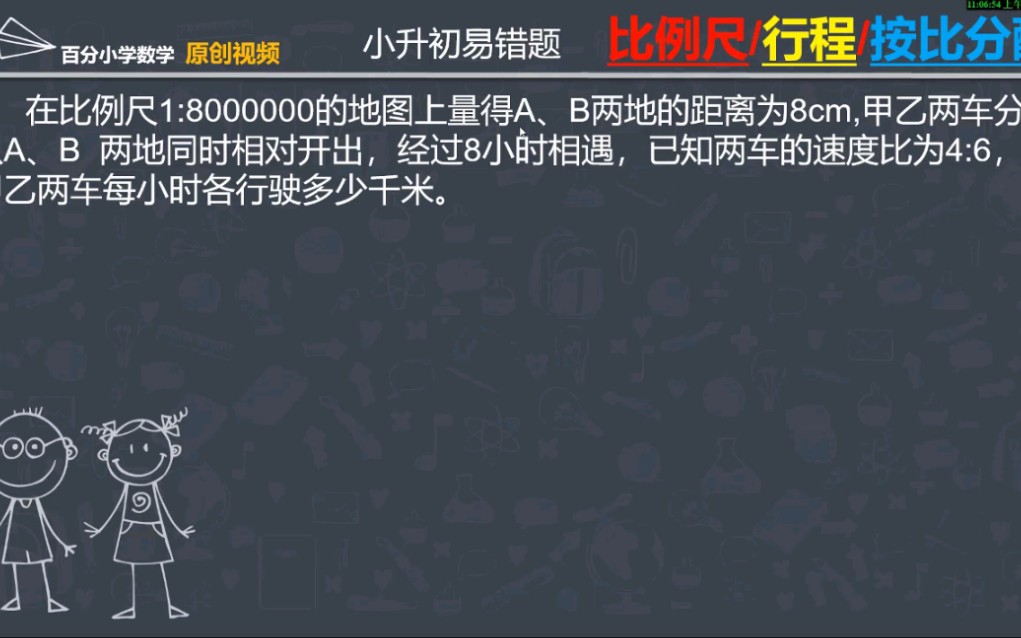 小升初数学易错题型之综合应用题/班级不少同学都做错了/收藏起来