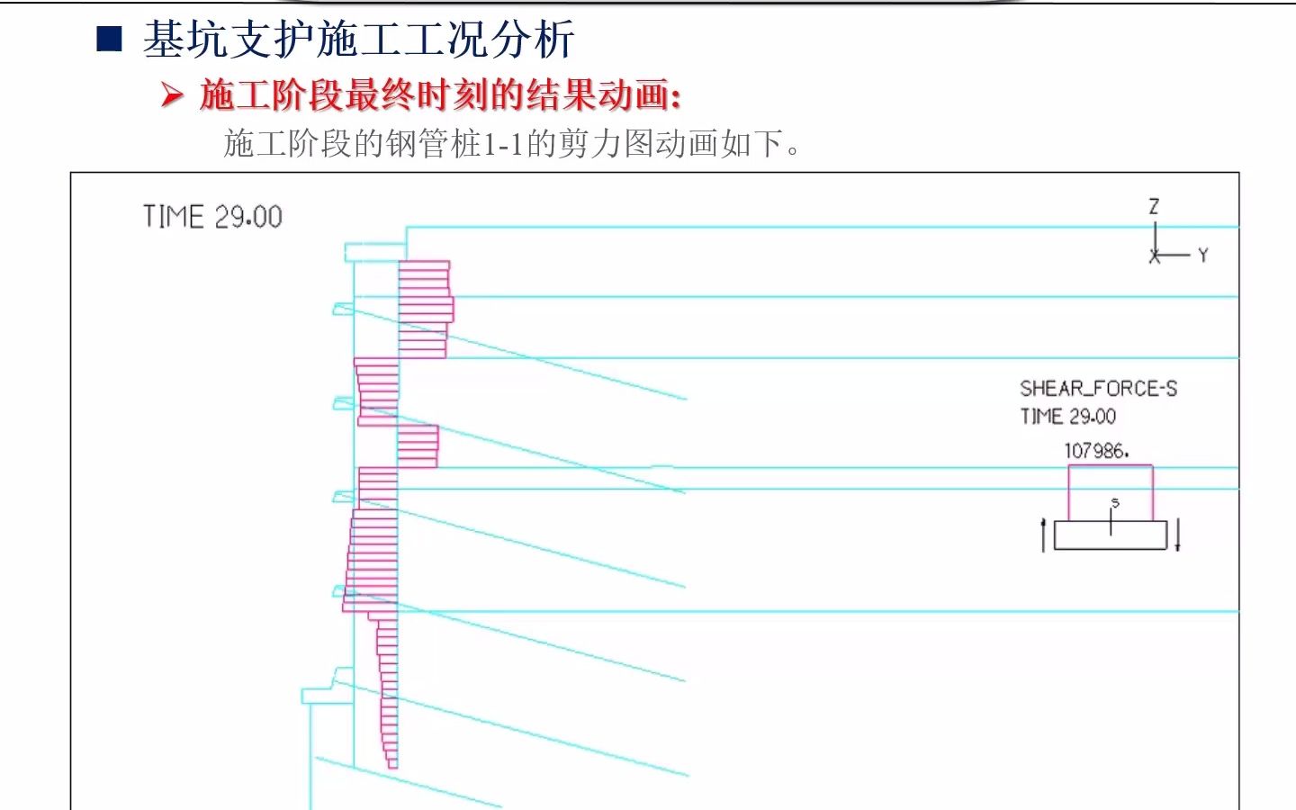 civil-04_CAE在基坑工程的应用