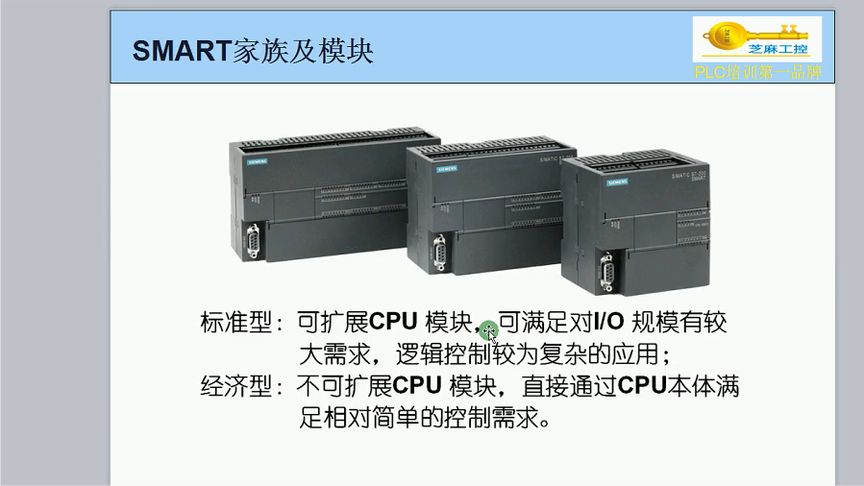 PLC硬件基础认识