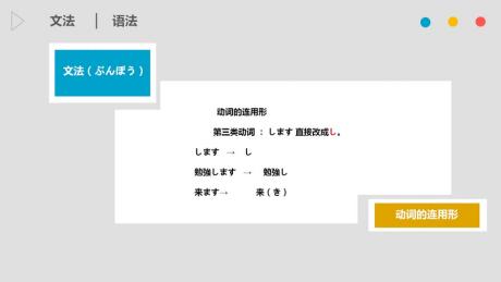 日语动词的连用形