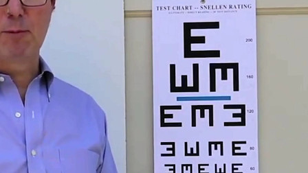 为啥我国的视力表都要用E字?可算知道了