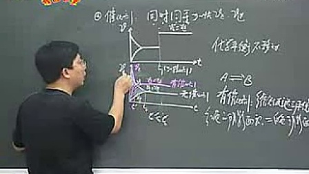 化学反应速率和化学平衡(5) 新课程初中化学名师课堂实录