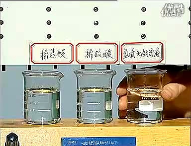 实验物质的导电性