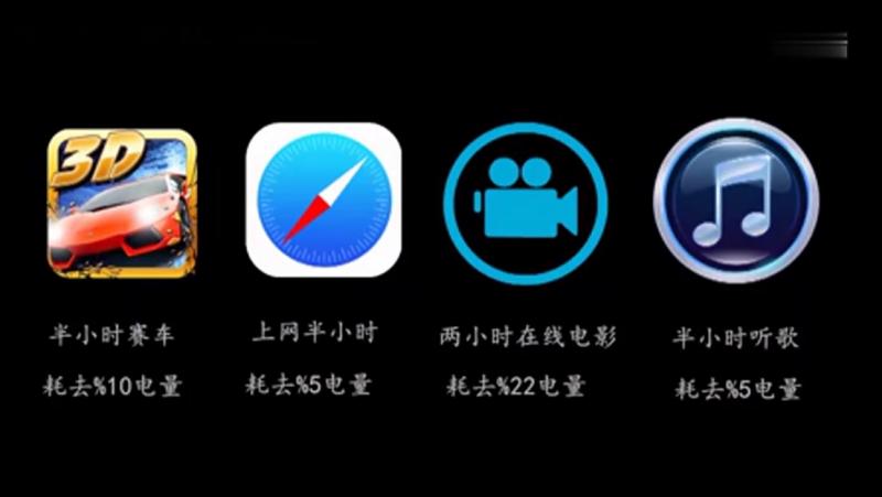 手机说明书 苹果6plus如何使用