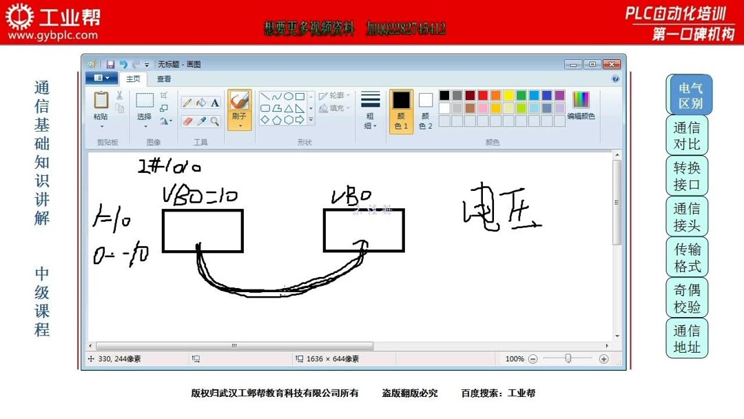 第四讲-西门子S7-200plc通讯基础