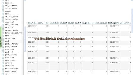 [高清]MYSQL学习,MYSQL数据库学习,MYSQL教程11
