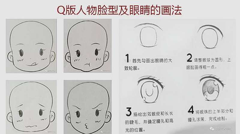 0基础Q版动漫人物 第一节《Q版人物五官》
