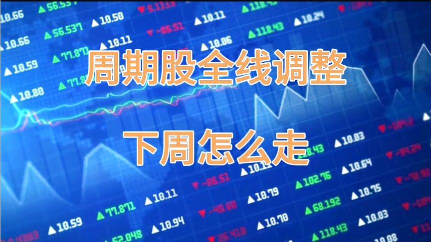 周期股全线调整,下周怎么走