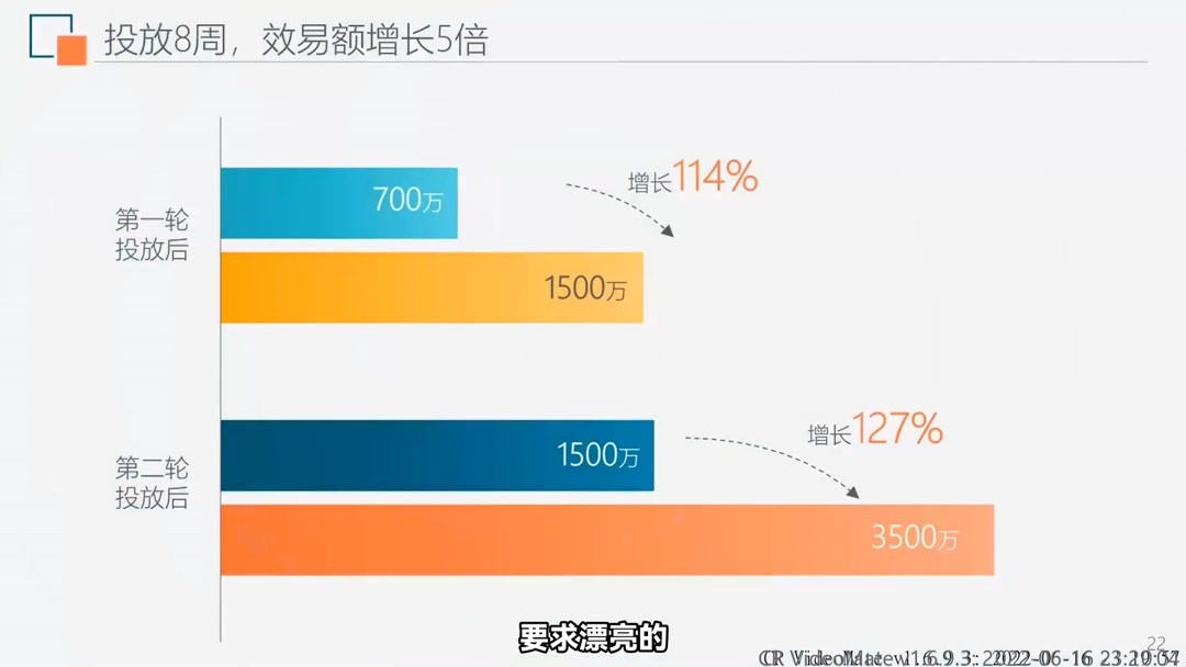 儿童课件ppt模板下载,陆续更新中