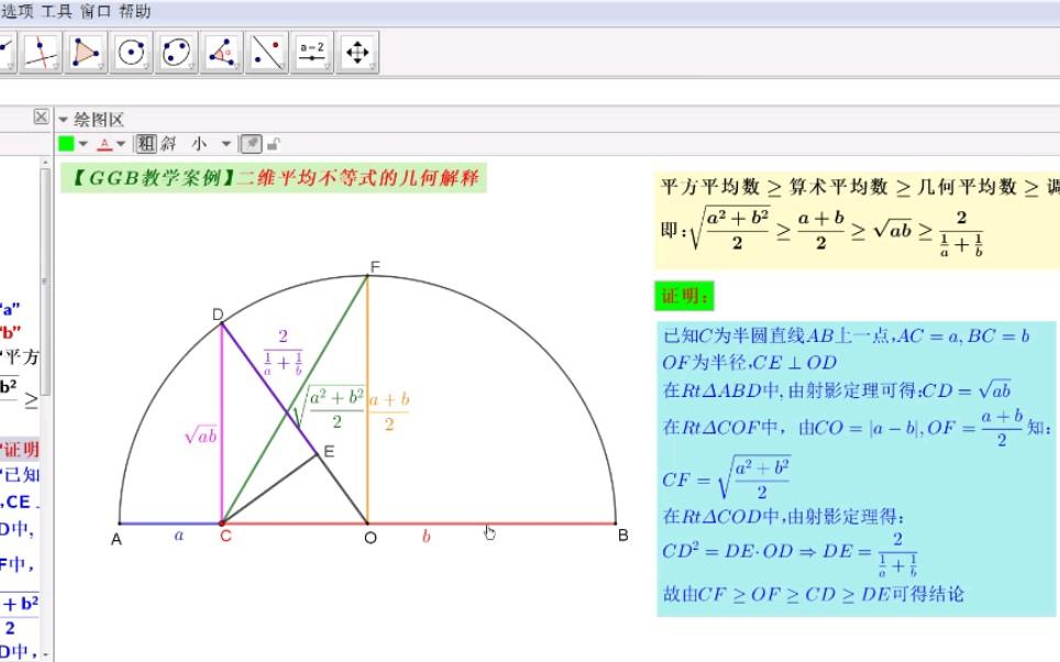 【GGB教学案例】二维平均不等式的几何解释