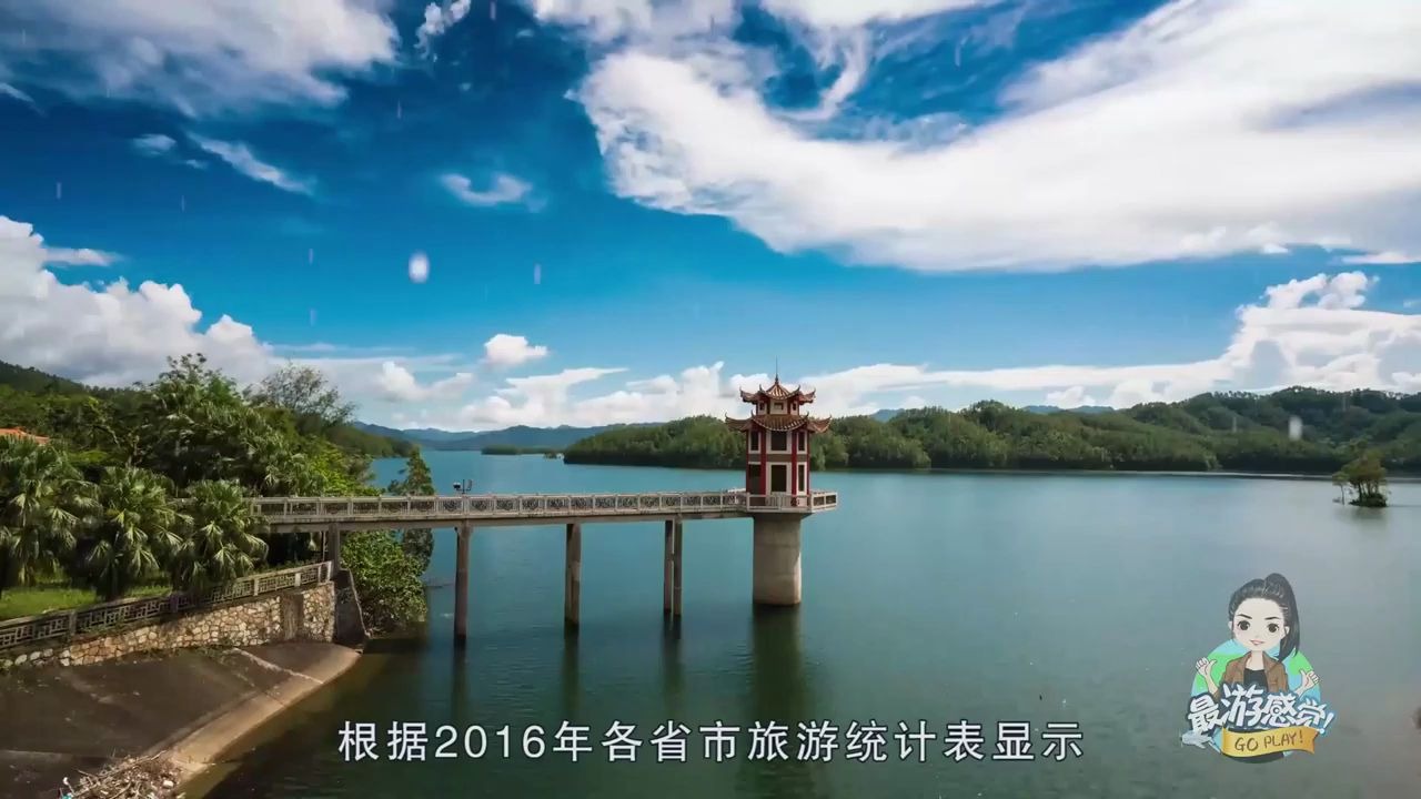 中国旅游收入第一大省,拥有13个5A景区,入境游客数全国第一!