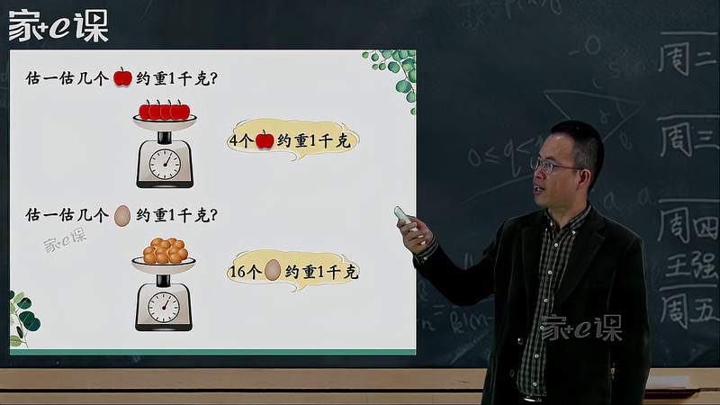 小学数学教材同步讲解千克和克的认识