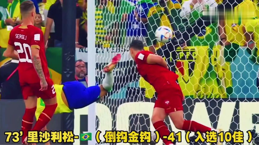 第一轮进球集锦#卡塔尔世界杯 #精彩瞬间 #上抖音看2022世界杯
