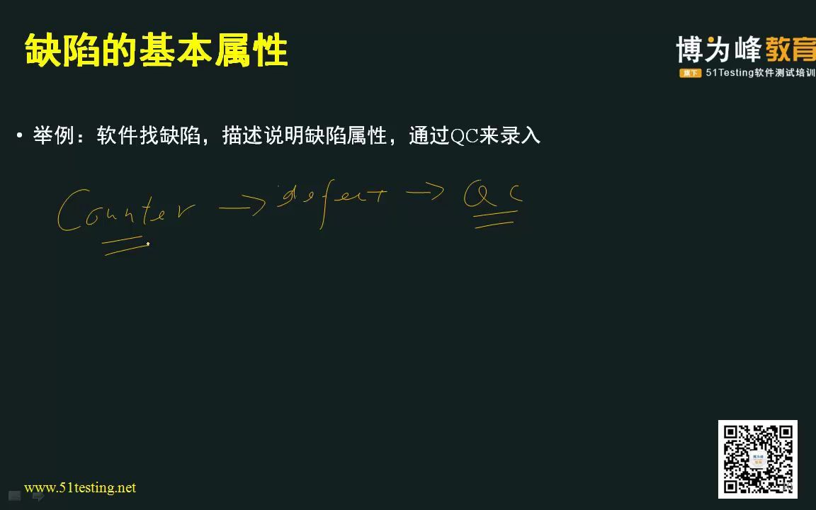 03.缺陷属性简介 - 缺陷管理 - 博为峰教育 - Powered By EduSoho.mp4