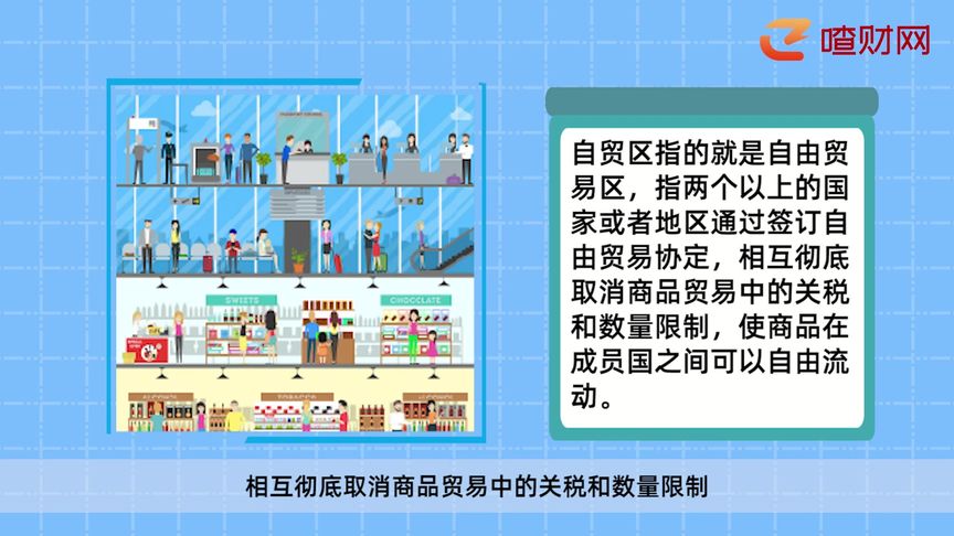什么是自贸区