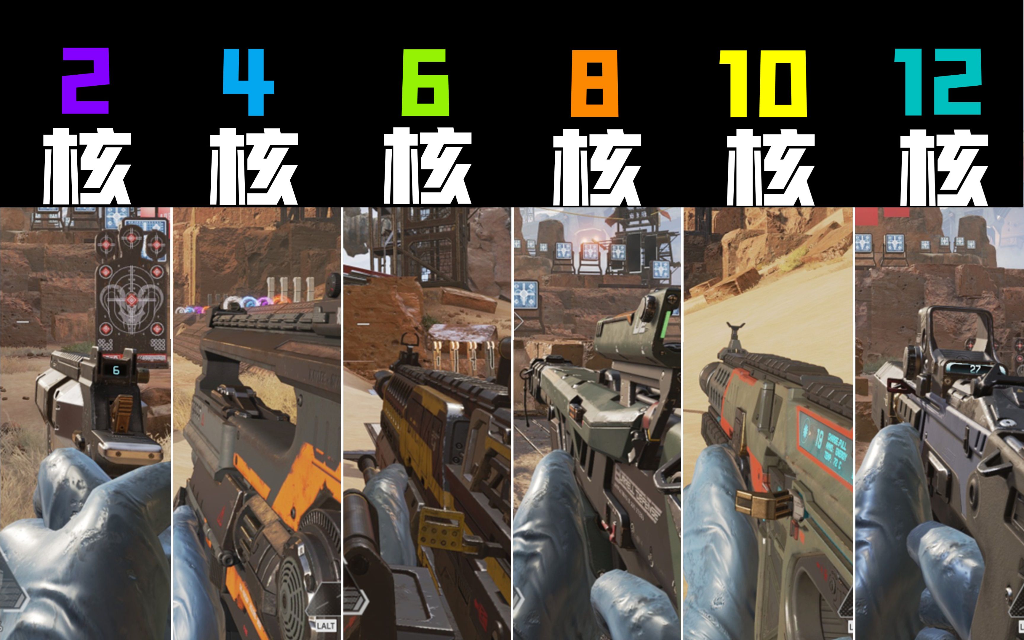 「 Apex英雄」在六种不同核心数量CPU下的游戏帧数表现