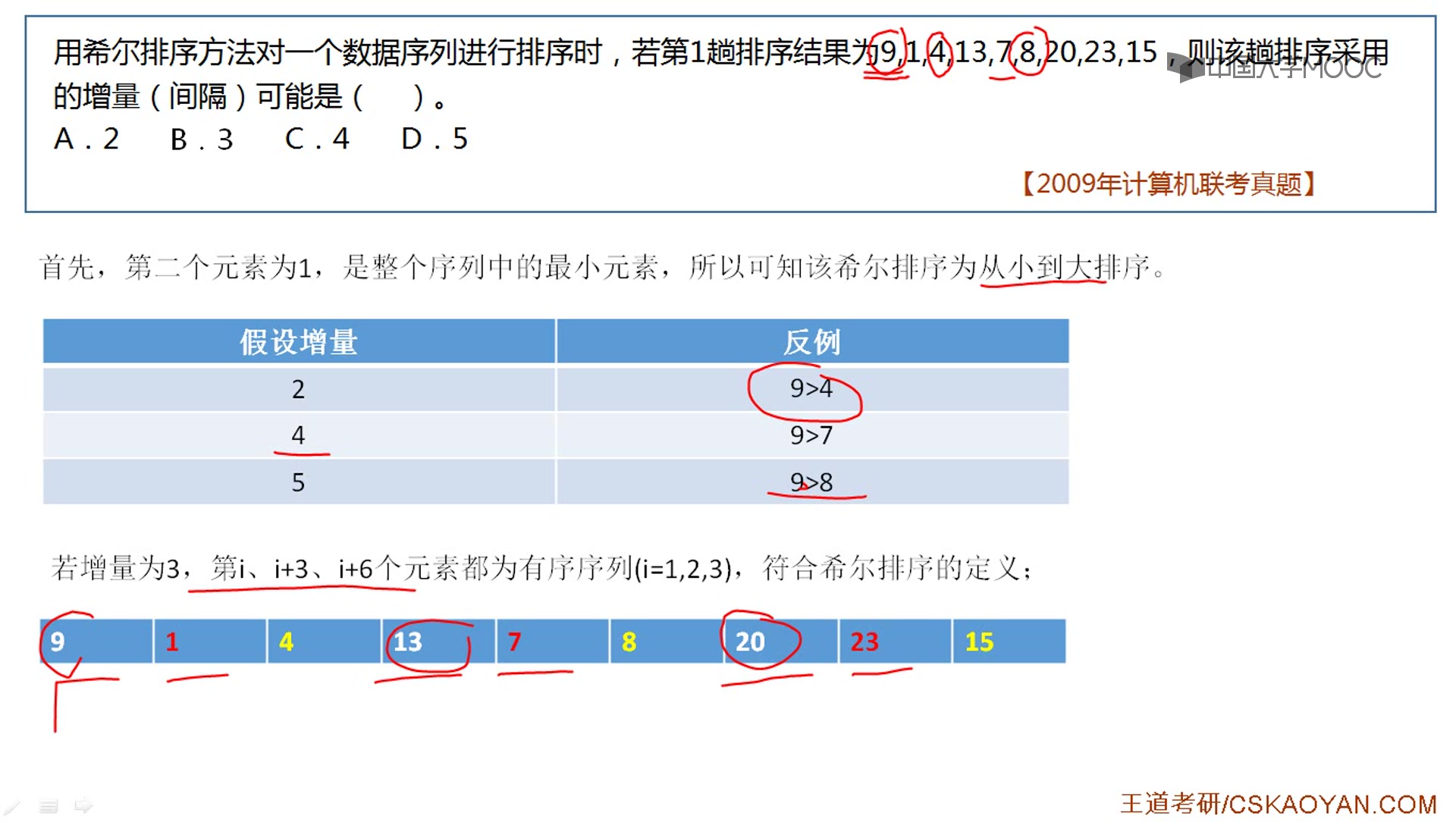 7.2.4 选择题[10] 用希尔排序方法对一