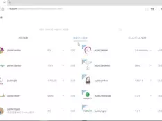网易蜂巢新手教程之5分钟部署WordPress