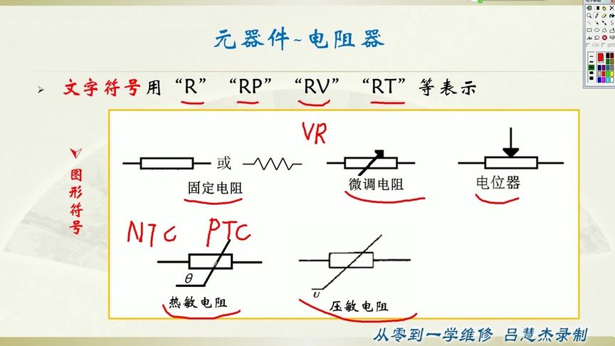 2-1 电子电路常见电阻器的分类和各种参数