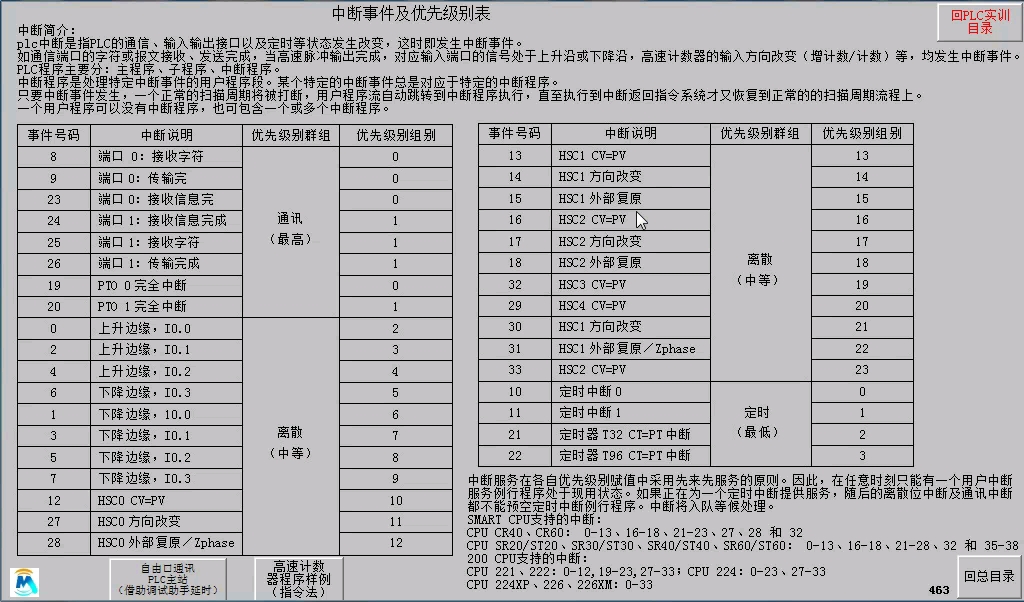 中断事件及中断指令
