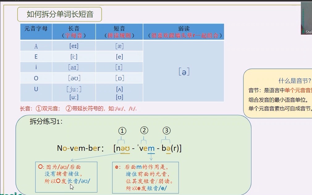 Stella Chen--讲解音节划分和一般过去时was/were