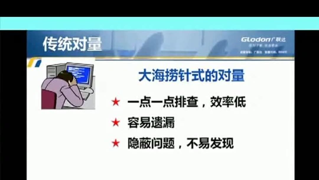 广联达图形算量软件视频教程 全243讲