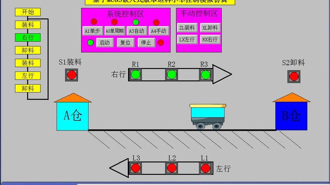 MCGS嵌入式7.7的运料小车控制模拟仿真 运料小车 MCGS嵌入式