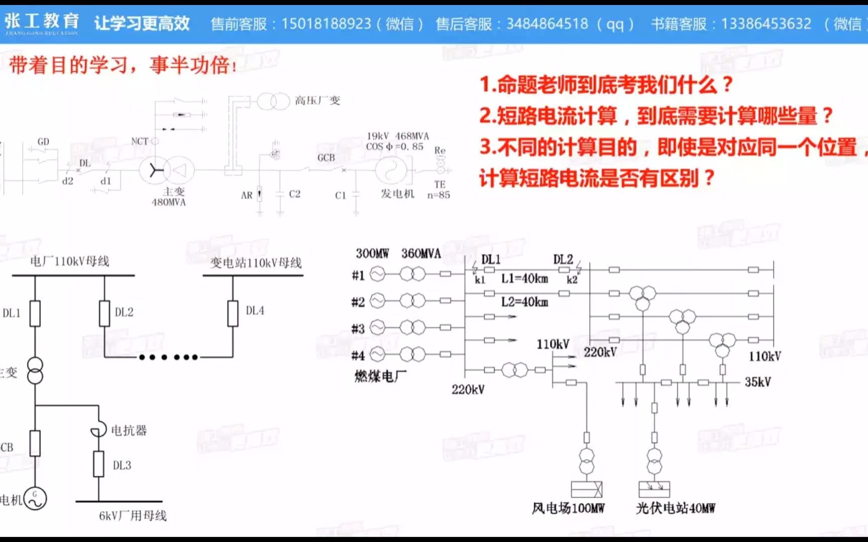 注册电气工程师入门02-短路电流计算1