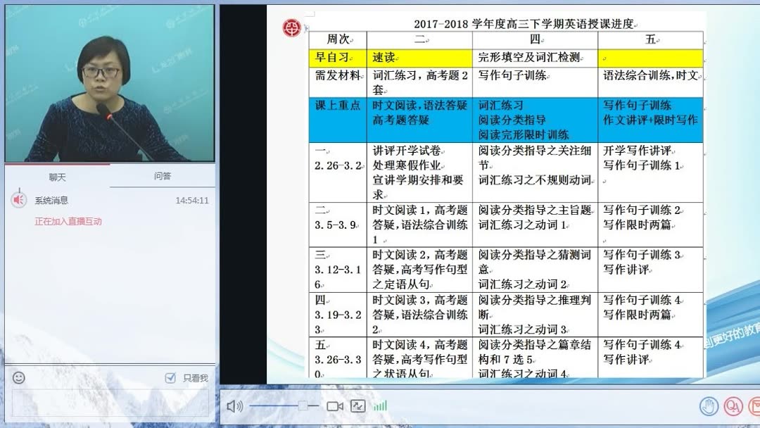 深入研究高考命题科学制定复习规划(高三英语备考) 2018-04-23