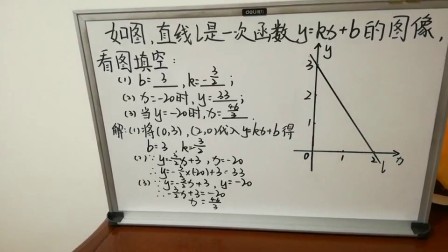 李慧欣 确定一次函数解析式