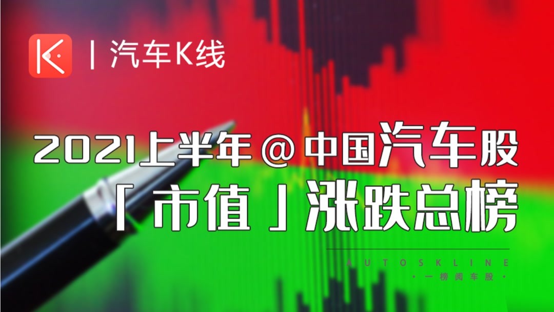 巨头宁德时代市值奔向2万亿?上汽集团虎落平阳怎么啦?