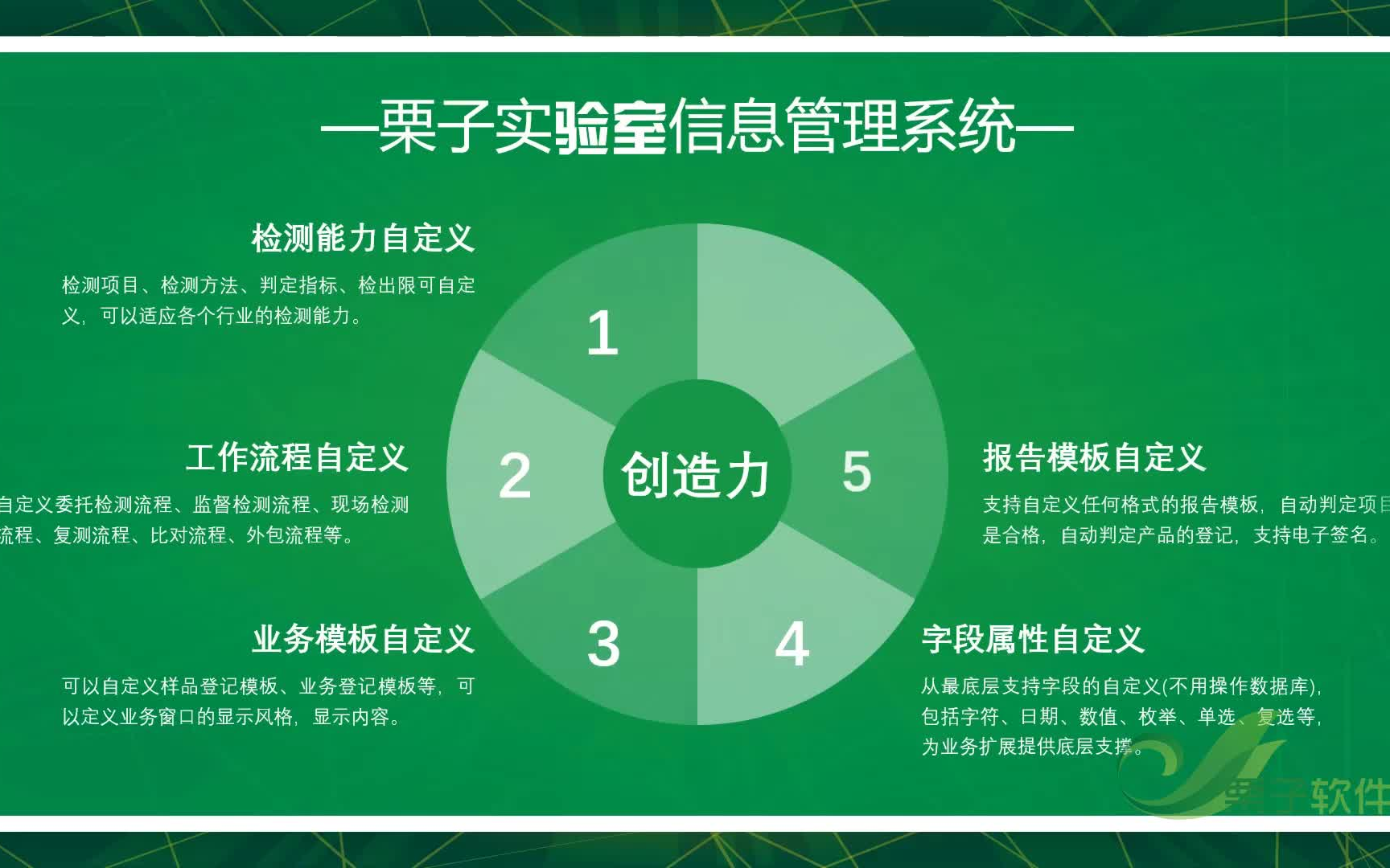 LIMS食品行业案例