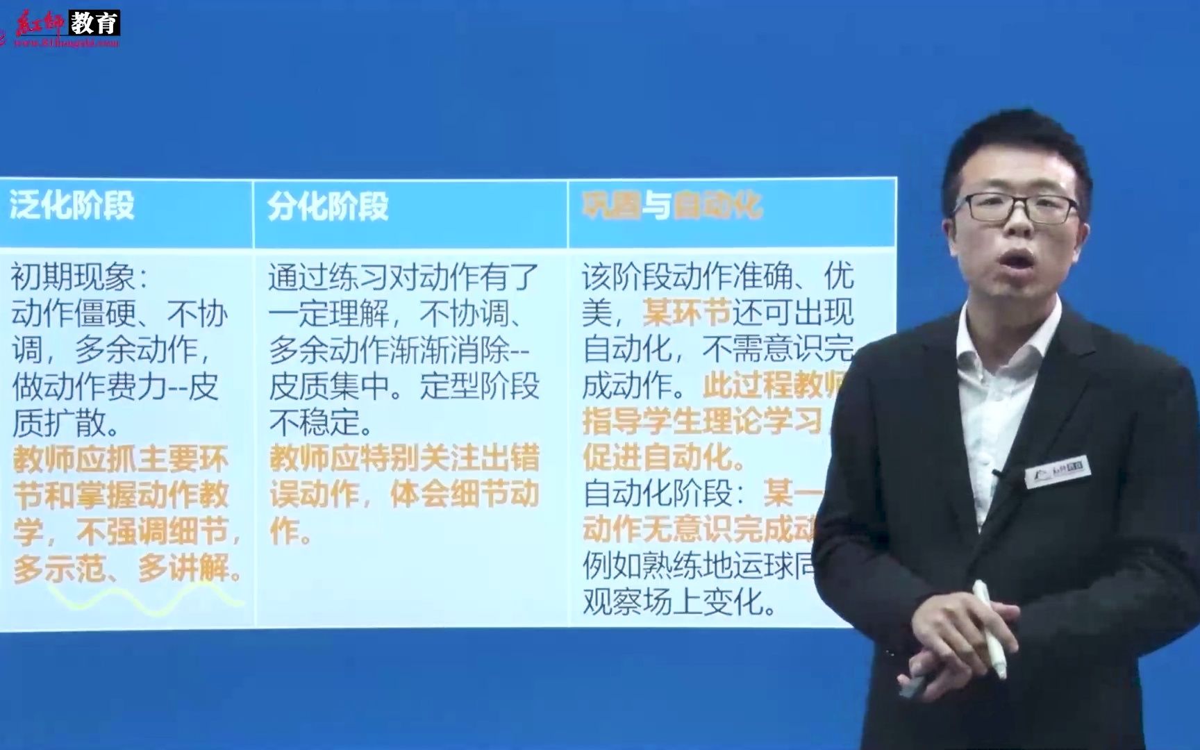 备考2022军队文职——体育学“运动技能的形成”