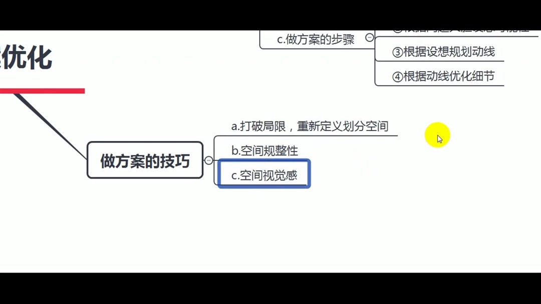 室内设计教程【平面户型优化】方案设计 第二节 平面方案案例实战