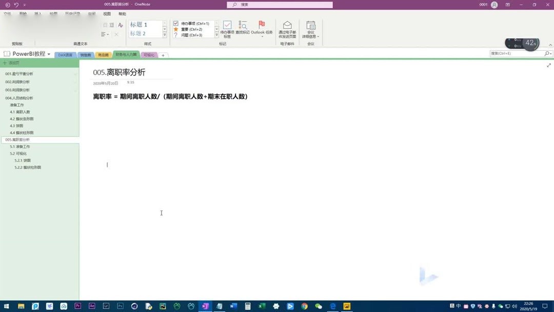 聪明的人都知道,powerbi分析案例,快速学习