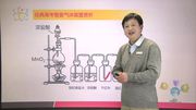化学实验仪器与装置原理