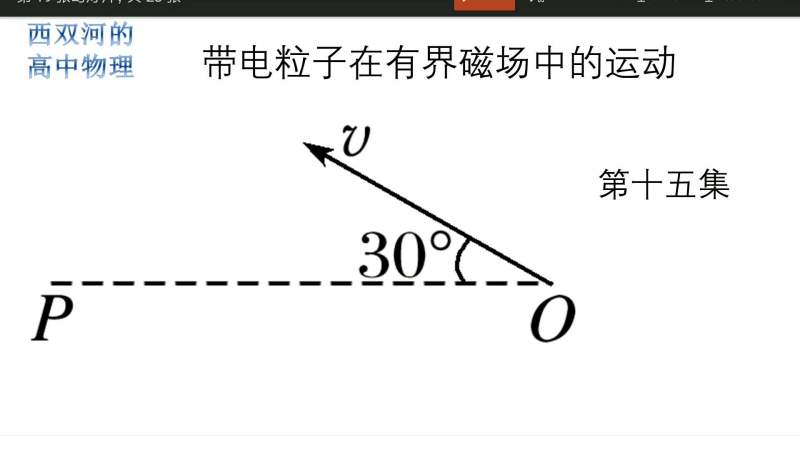 带电粒子在有界磁场中的运动 第十五集