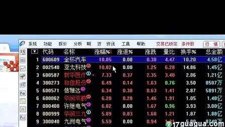 1.25交易系统的操作程序之1