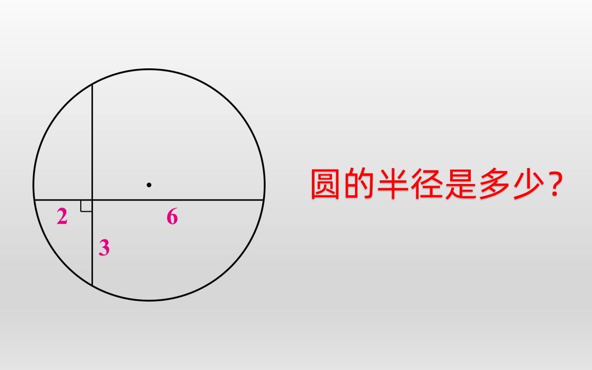 计算圆的半径