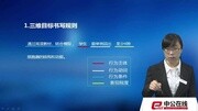 教师资格证面试生物-教学设计