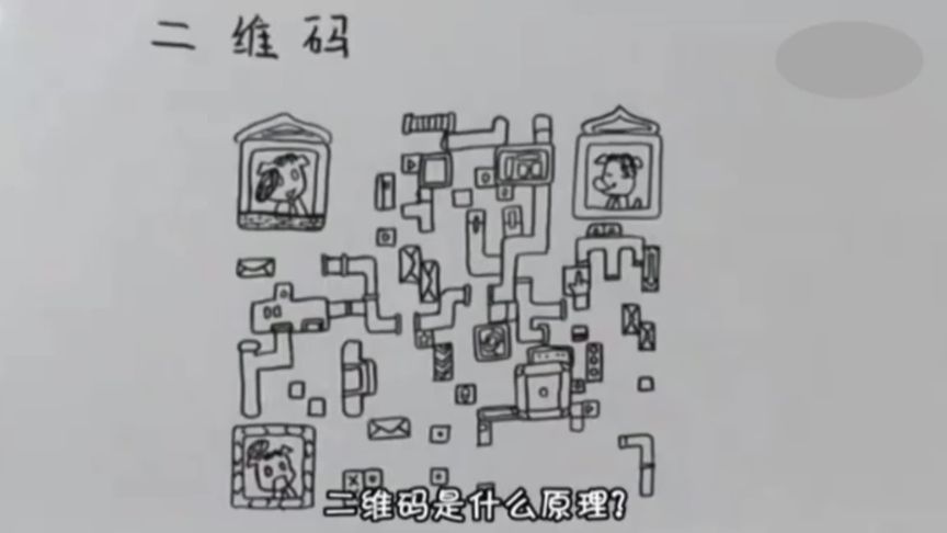 【二维码是什么原理】我们的生活充满了二维码。