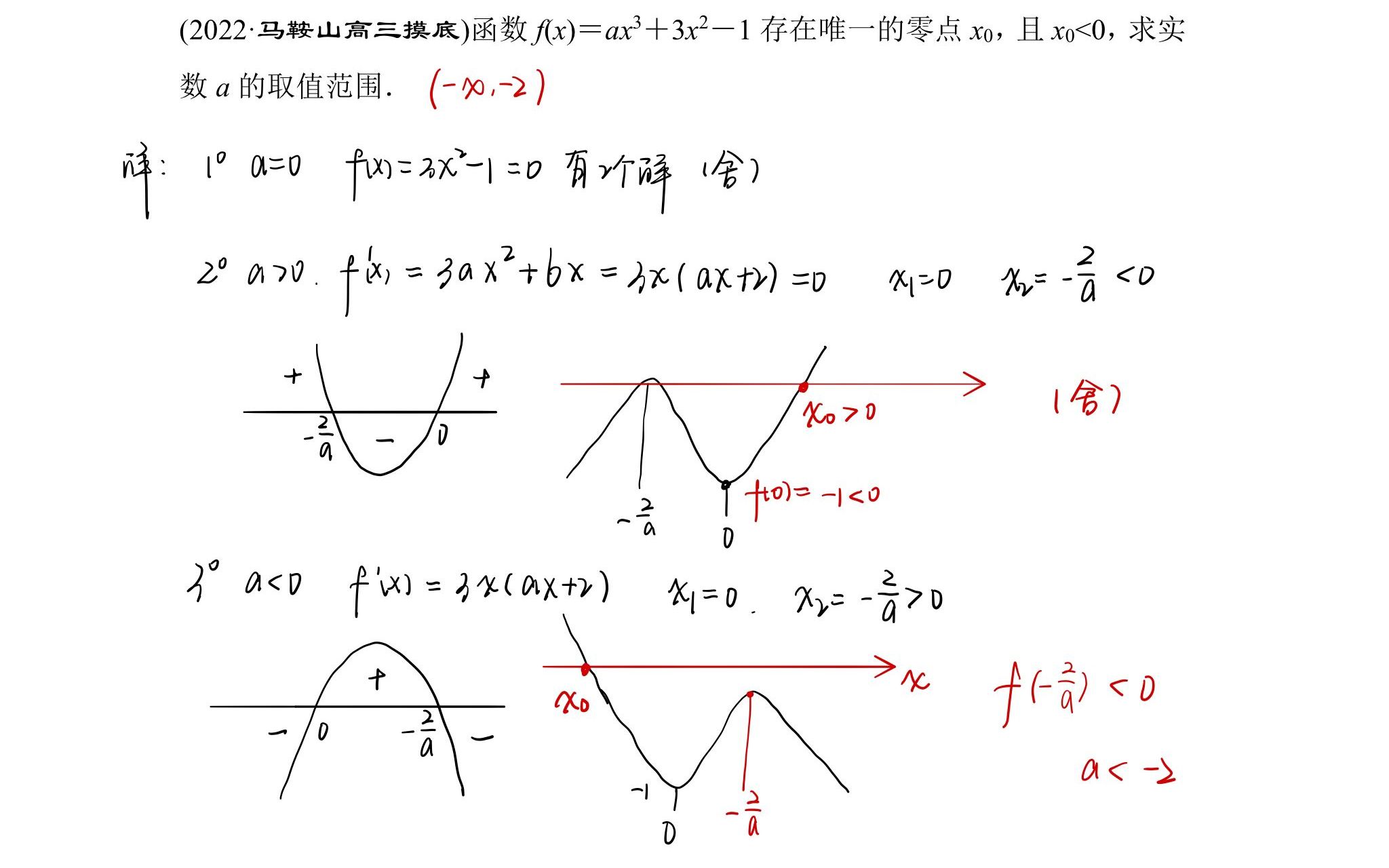 三次函数要多研究:越做越有感觉