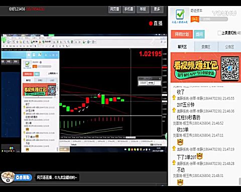 外汇二元期权技术指标二元期权背离外汇短线交易技巧:顺势为王结合...